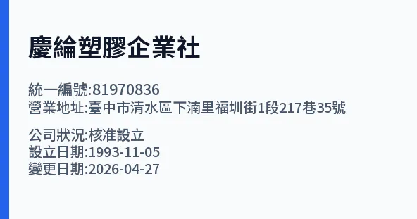 慶綸塑膠企業社的照片-統編 81970836(臺中市) 公司登記資料與營業項目詳細圖表