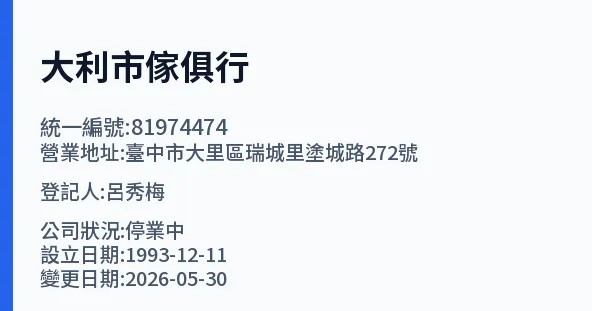 大利市傢俱行的照片-統編 81974474(臺中市) 公司登記資料與營業項目詳細圖表