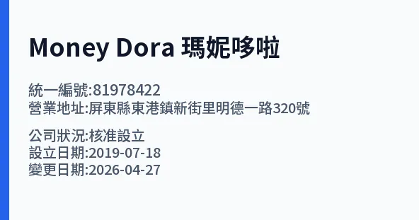 Money Dora 瑪妮哆啦的照片-統編 81978422(屏東縣) 公司登記資料與營業項目詳細圖表