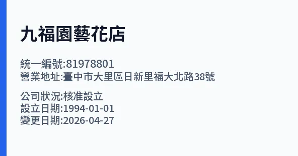 九福園藝花店的照片-統編 81978801(臺中市) 公司登記資料與營業項目詳細圖表