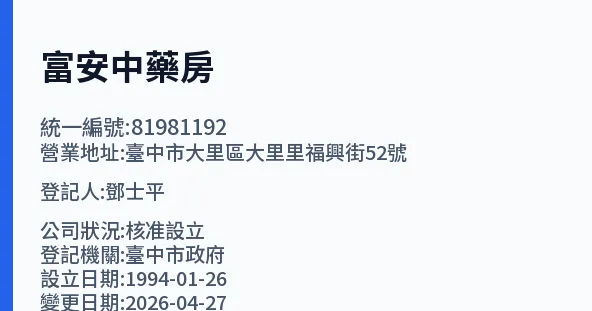 富安中藥房的照片-統編 81981192(臺中市) 公司登記資料與營業項目詳細圖表