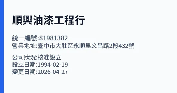 順興油漆工程行的照片-統編 81981382(臺中市) 公司登記資料與營業項目詳細圖表