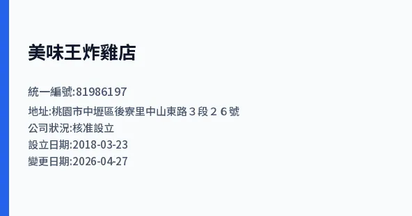美味王炸雞店的照片-統編 81986197(桃園市) 公司登記資料與營業項目詳細圖表