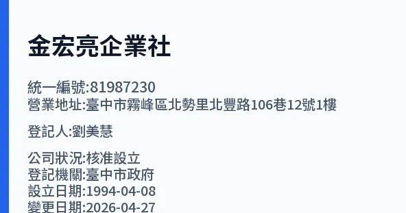 金宏亮企業社的照片-統編 81987230(臺中市) 公司登記資料與營業項目詳細圖表