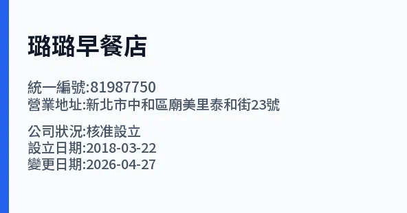 璐璐早餐店的照片-統編 81987750(新北市) 公司登記資料與營業項目詳細圖表