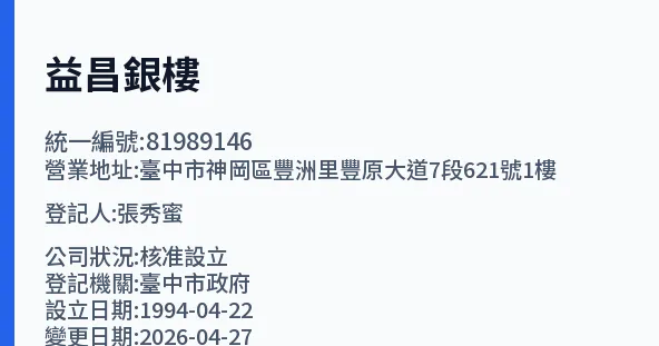 益昌銀樓的照片-統編 81989146(臺中市) 公司登記資料與營業項目詳細圖表