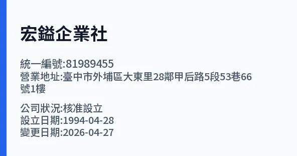宏鎰企業社的照片-統編 81989455(臺中市) 公司登記資料與營業項目詳細圖表
