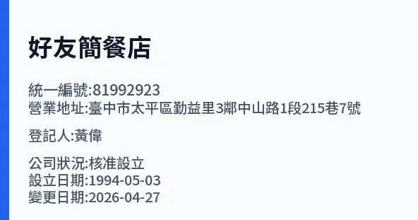 好友簡餐店的照片-統編 81992923(臺中市) 公司登記資料與營業項目詳細圖表