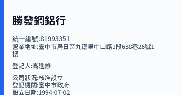 勝發鋼鋁行的照片-統編 81993351(臺中市) 公司登記資料與營業項目詳細圖表