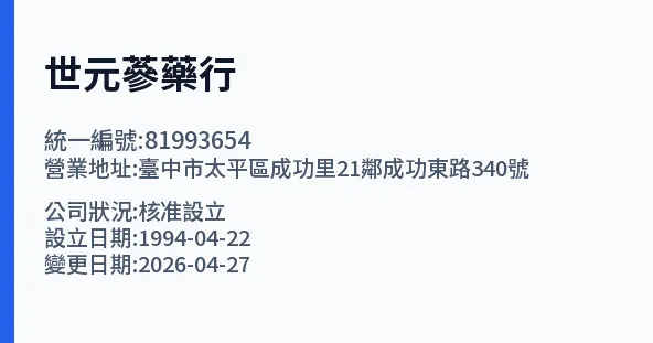 世元蔘藥行的照片-統編 81993654(臺中市) 公司登記資料與營業項目詳細圖表