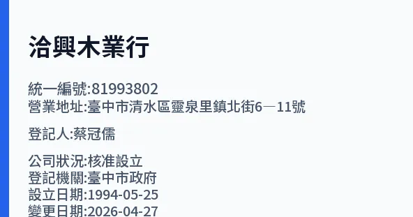 洽興木業行的照片-統編 81993802(臺中市) 公司登記資料與營業項目詳細圖表