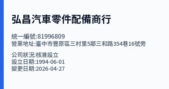弘昌汽車零件配備商行的照片-統編 81996809(臺中市) 公司登記資料與營業項目詳細圖表