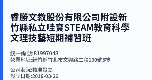 睿勝文教股份有限公司附設新竹縣私立哇寶STEAM教育科學文理技藝短期補習班的照片-統編 81997048(新竹縣) 公司登記資料與營業項目詳細圖表