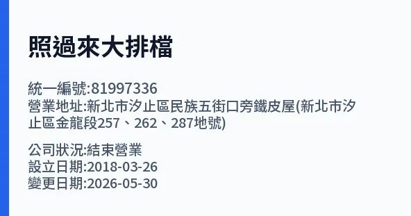 照過來大排檔的照片-統編 81997336(新北市) 公司登記資料與營業項目詳細圖表