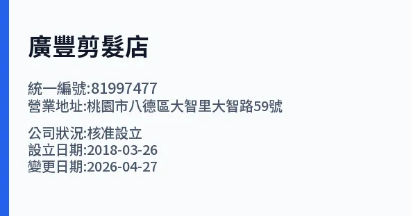 廣豐剪髮店的照片-統編 81997477(桃園市) 公司登記資料與營業項目詳細圖表