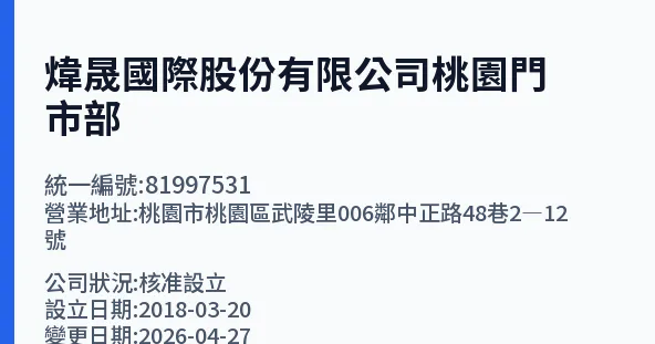 煒晟國際股份有限公司桃園門市部的照片-統編 81997531(桃園市) 公司登記資料與營業項目詳細圖表