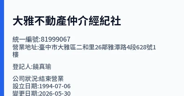大雅不動產仲介經紀社的照片-統編 81999067(臺中市) 公司登記資料與營業項目詳細圖表