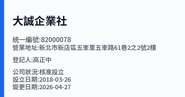 大誠企業社的照片-統編 82000078(新北市) 公司登記資料與營業項目詳細圖表