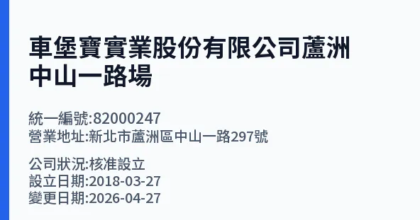 車堡寶實業股份有限公司蘆洲中山一路場的照片-統編 82000247(新北市) 公司登記資料與營業項目詳細圖表
