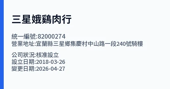 三星娥鷄肉行的照片-統編 82000274(宜蘭縣) 公司登記資料與營業項目詳細圖表