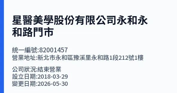 星醫美學股份有限公司永和永和路門市的照片-統編 82001457(新北市) 公司登記資料與營業項目詳細圖表