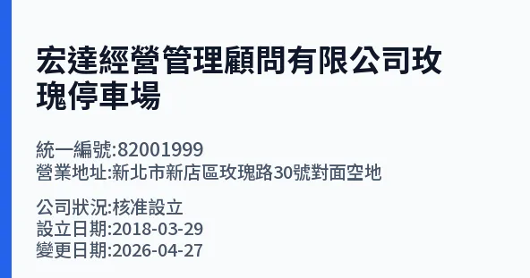 宏達經營管理顧問有限公司玫瑰停車場的照片-統編 82001999(新北市) 公司登記資料與營業項目詳細圖表