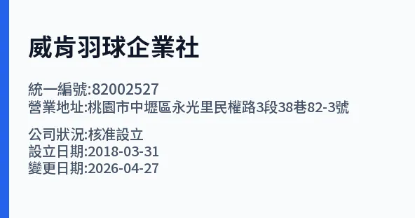 威肯羽球企業社的照片-統編 82002527(桃園市) 公司登記資料與營業項目詳細圖表
