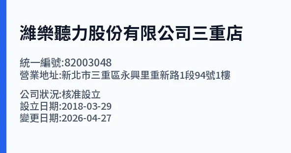 濰樂聽力股份有限公司三重店的照片-統編 82003048(新北市) 公司登記資料與營業項目詳細圖表