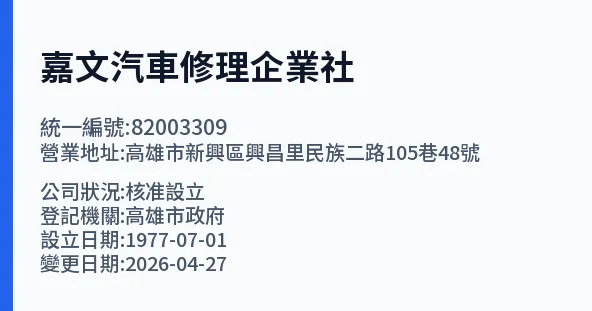 嘉文汽車修理企業社的照片-統編 82003309(高雄市) 公司登記資料與營業項目詳細圖表