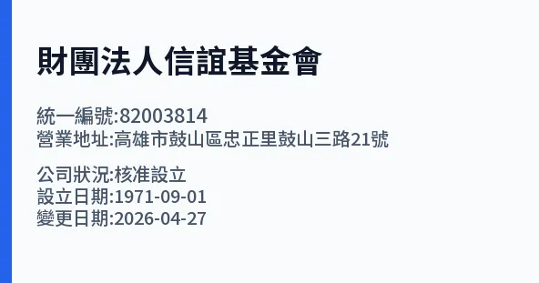 財團法人信誼基金會的照片-統編 82003814(高雄市) 公司登記資料與營業項目詳細圖表
