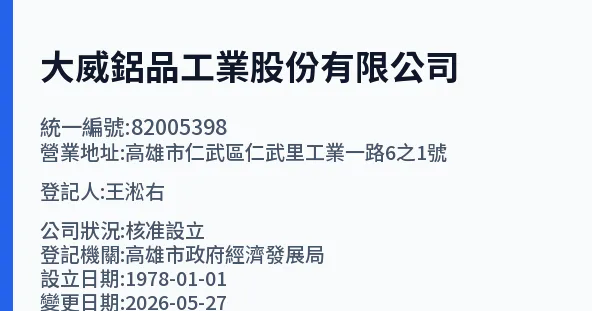 大威鋁品工業股份有限公司的照片-統編 82005398(高雄市) 公司登記資料與營業項目詳細圖表