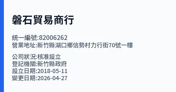 磐石貿易商行的照片-統編 82006262(新竹縣) 公司登記資料與營業項目詳細圖表