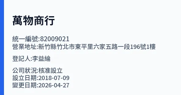 萬物商行的照片-統編 82009021(新竹縣) 公司登記資料與營業項目詳細圖表