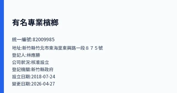 有名專業檳榔的照片-統編 82009985(新竹縣) 公司登記資料與營業項目詳細圖表