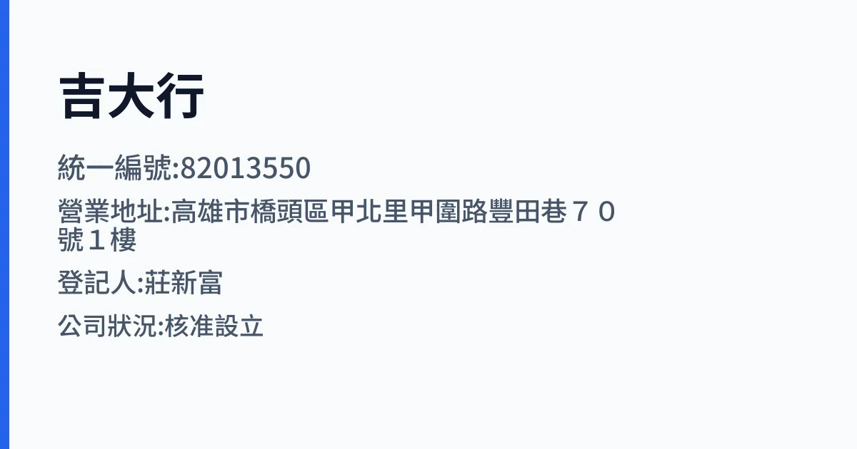 吉大行 - 統編 82013550（高雄市） 公司登記資料與營業項目詳細圖表