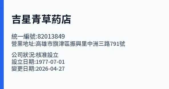 吉星青草葯店的照片-統編 82013849(高雄市) 公司登記資料與營業項目詳細圖表
