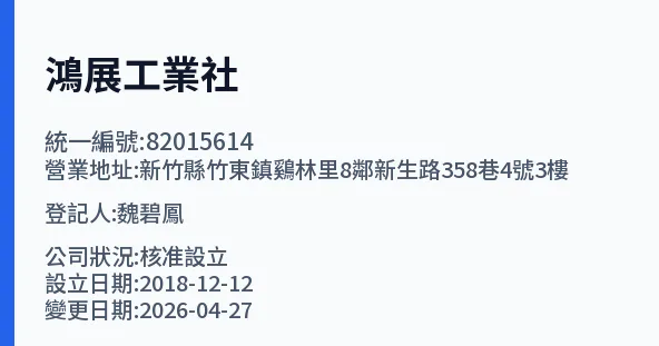 鴻展工業社的照片-統編 82015614(新竹縣) 公司登記資料與營業項目詳細圖表