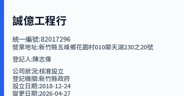 誠億工程行的照片-統編 82017296(新竹縣) 公司登記資料與營業項目詳細圖表