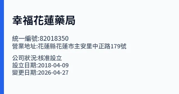 幸福花蓮藥局的照片-統編 82018350(花蓮縣) 公司登記資料與營業項目詳細圖表