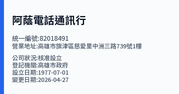 阿蔭電話通訊行的照片-統編 82018491(高雄市) 公司登記資料與營業項目詳細圖表