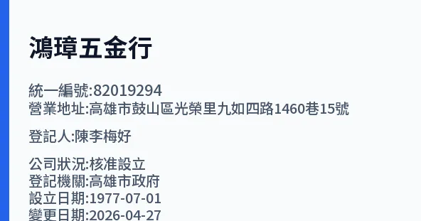 鴻璋五金行的照片-統編 82019294(高雄市) 公司登記資料與營業項目詳細圖表