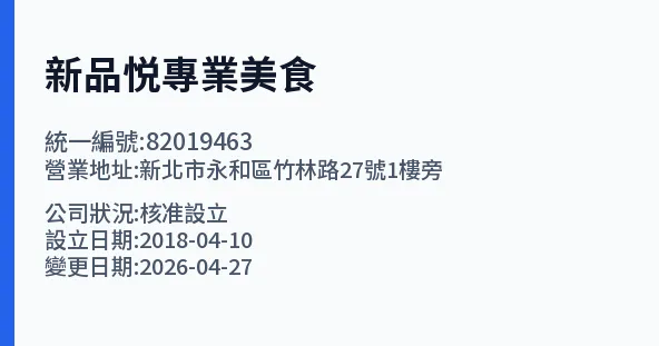 新品悦專業美食的照片-統編 82019463(新北市) 公司登記資料與營業項目詳細圖表