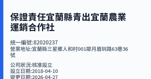 保證責任宜蘭縣青出宜蘭農業運銷合作社的照片-統編 82020237(宜蘭縣) 公司登記資料與營業項目詳細圖表
