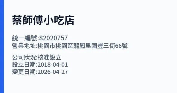 蔡師傅小吃店的照片-統編 82020757(桃園市) 公司登記資料與營業項目詳細圖表