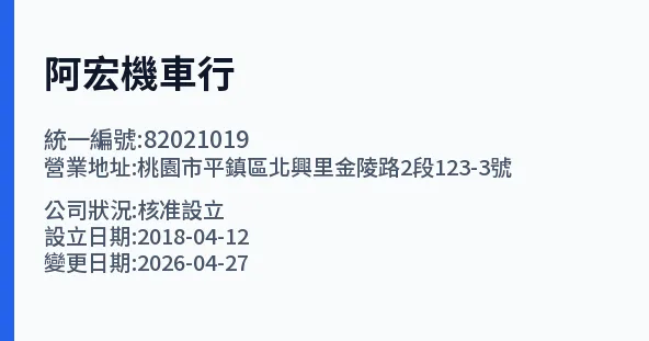 阿宏機車行的照片-統編 82021019(桃園市) 公司登記資料與營業項目詳細圖表