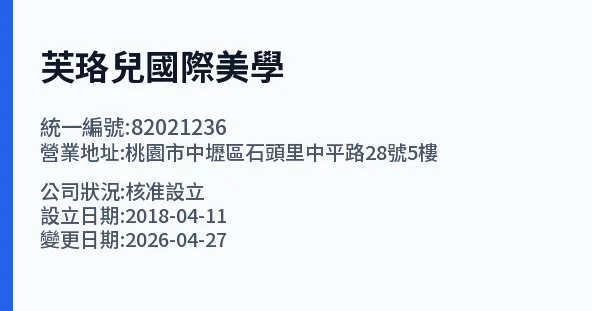 芙珞兒國際美學的照片-統編 82021236(桃園市) 公司登記資料與營業項目詳細圖表