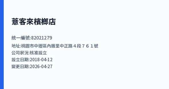 薏客來檳榔店的照片-統編 82021279(桃園市) 公司登記資料與營業項目詳細圖表