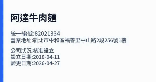 阿達牛肉麵的照片-統編 82021334(新北市) 公司登記資料與營業項目詳細圖表