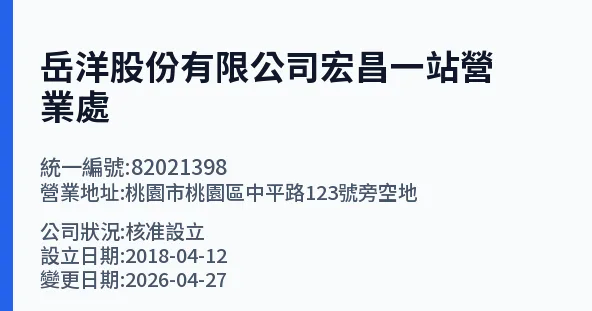 岳洋股份有限公司宏昌一站營業處的照片-統編 82021398(桃園市) 公司登記資料與營業項目詳細圖表
