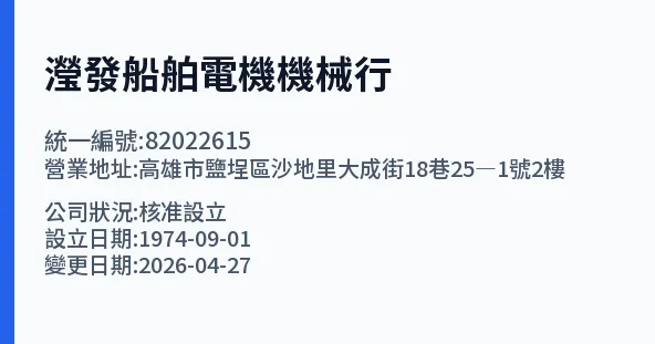 瀅發船舶電機機械行的照片-統編 82022615(高雄市) 公司登記資料與營業項目詳細圖表